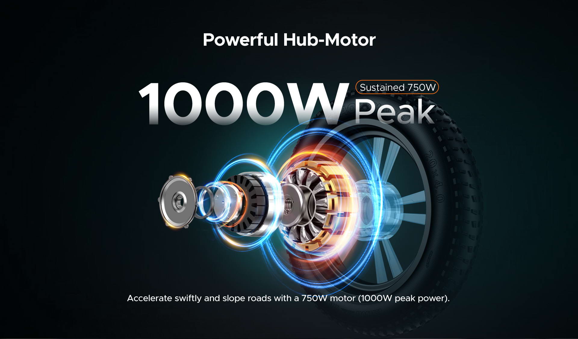 ENGWE M20 Long Range Mountain Electric Bike | ThankBuy Mountain Ebikes